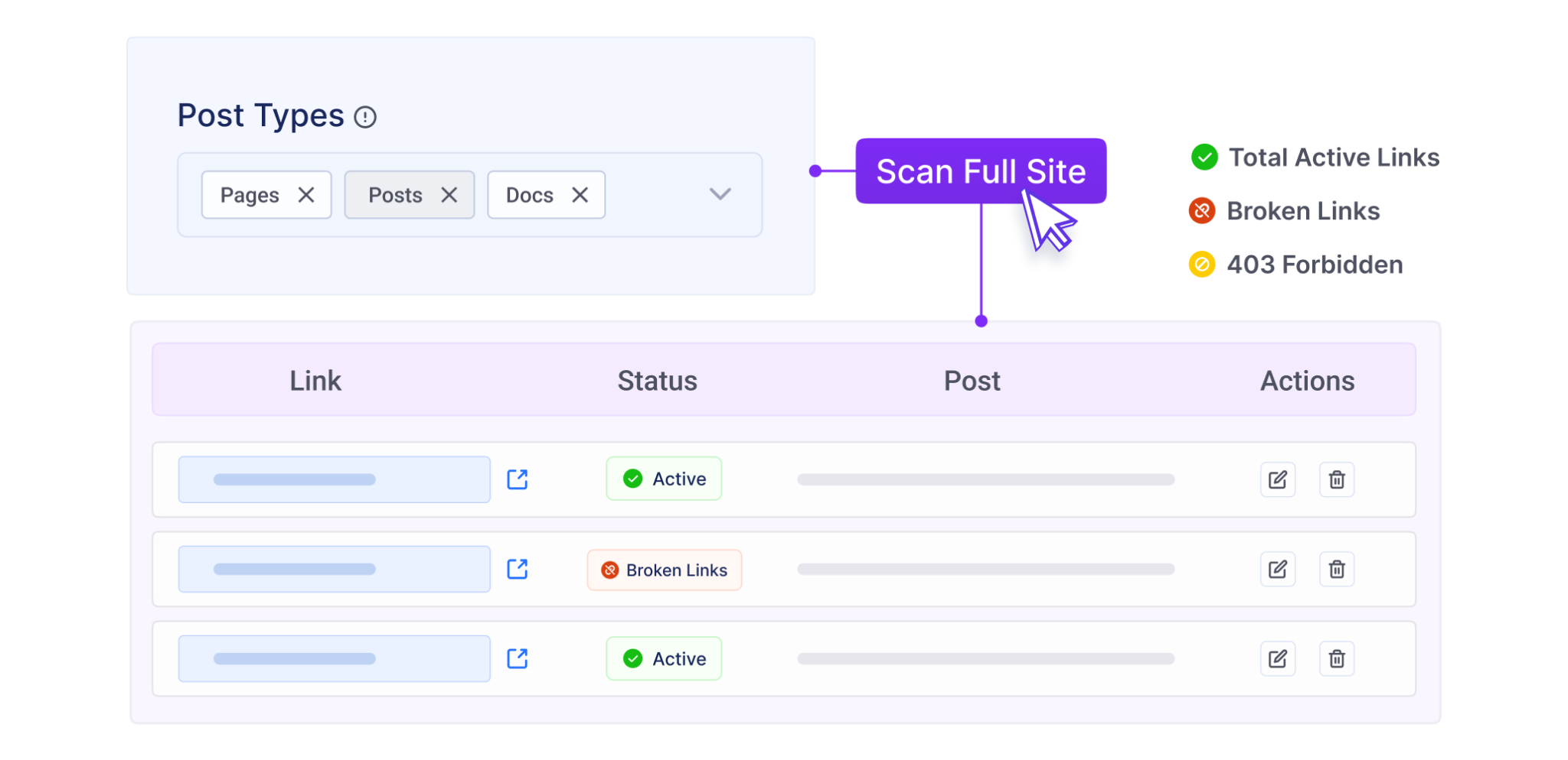 BetterLinks - Shorten, Track & Manage Links In WordPress